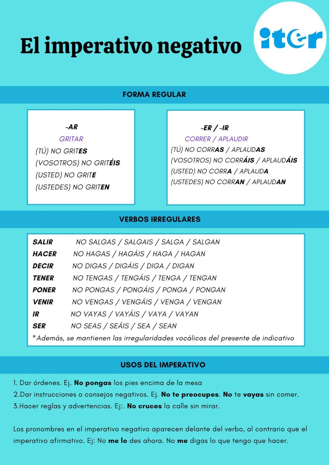 El imperativo negativo
